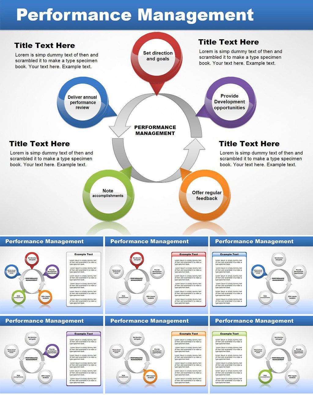 Performance Management Keynote charts