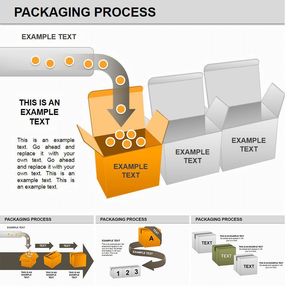 Packaging Process Keynote charts