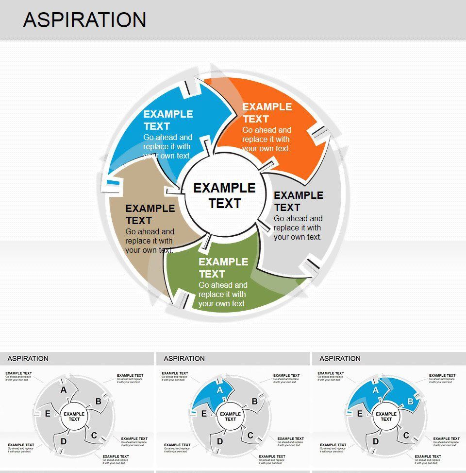 Cycle Aspiration Keynote charts