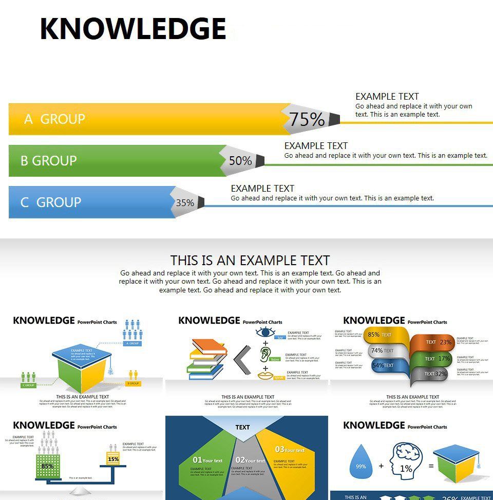 Knowledge Education Keynote chart template