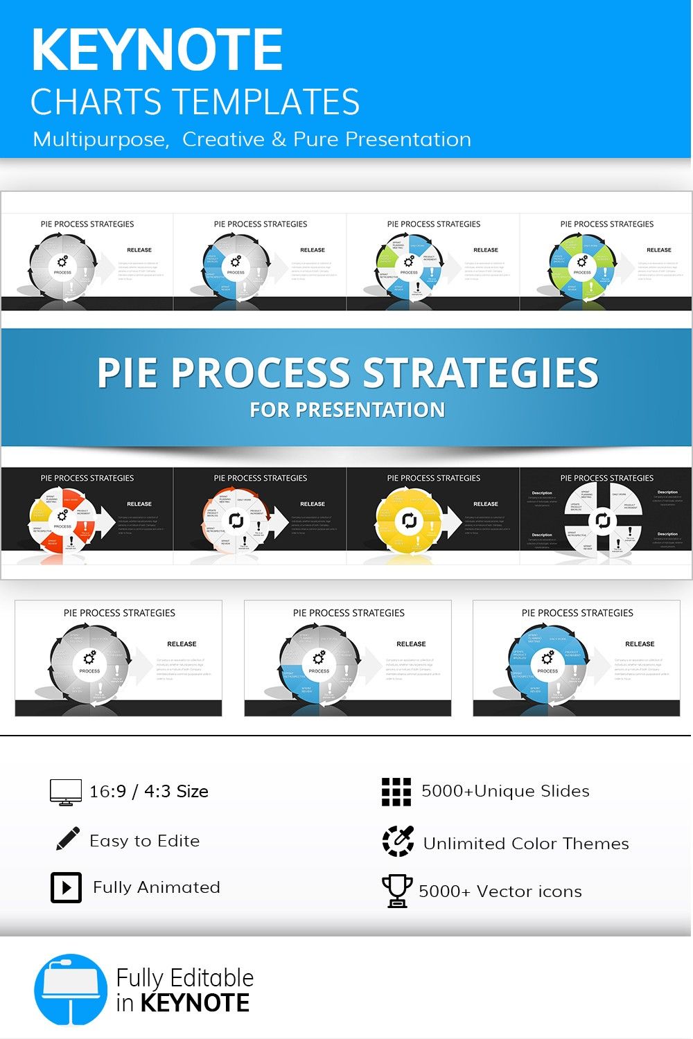 Pie Process Strategies Keynote chart template for presentation