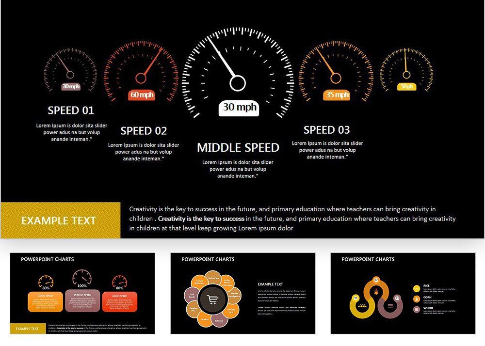 Perfect Speed Animation Keynote Charts