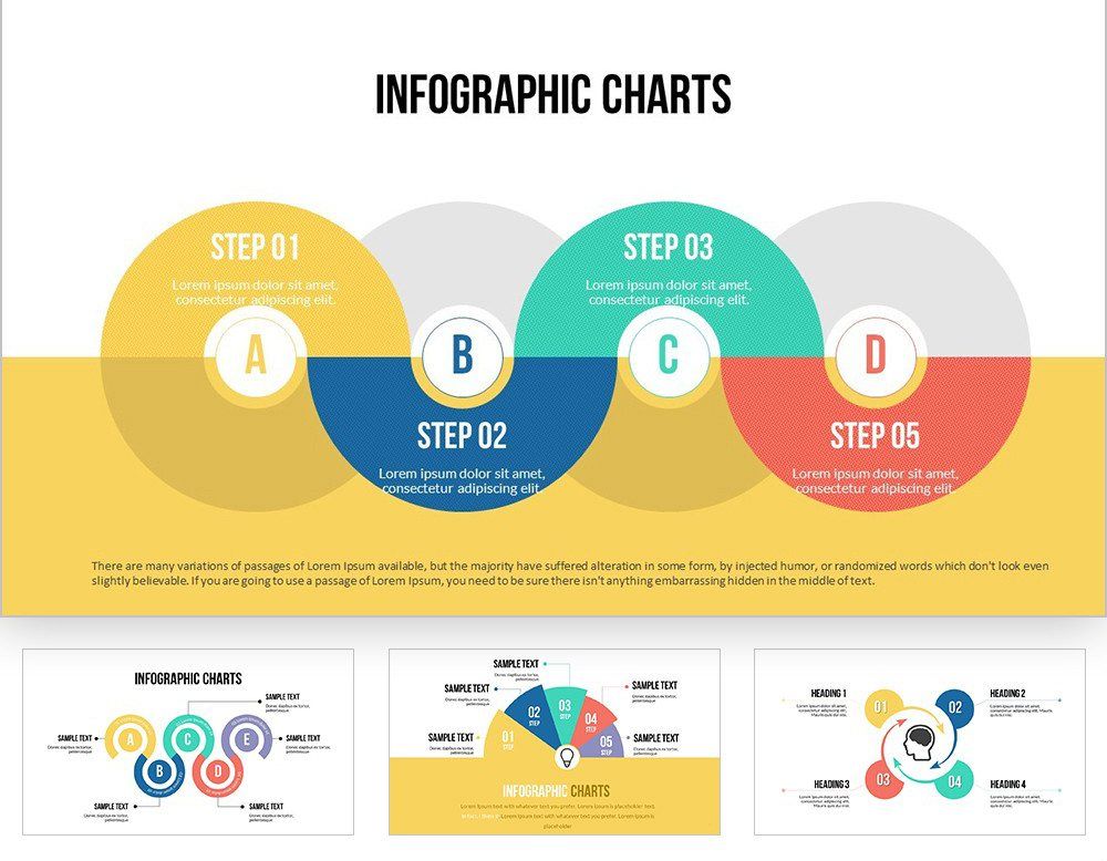 Process Keynote Charts - Download Template