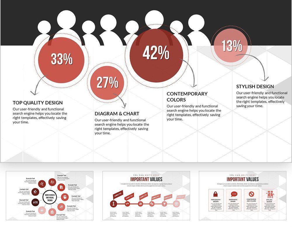 Social Network Marketing Keynote chart Template