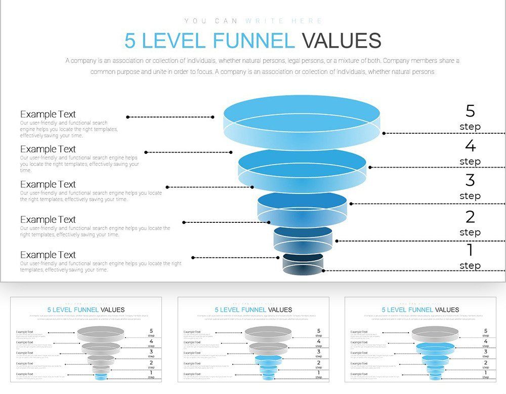 Revolutionize Your Sales Strategy with Our 5 Level Funnels Values Keynote