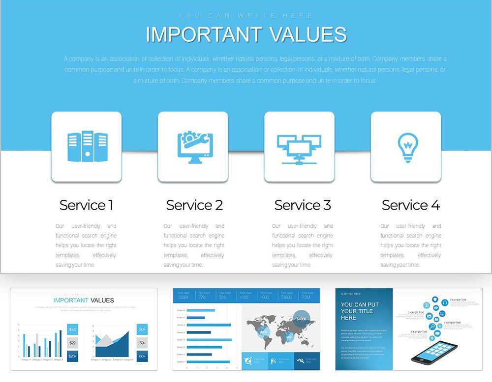 Complete Analysis Keynote charts