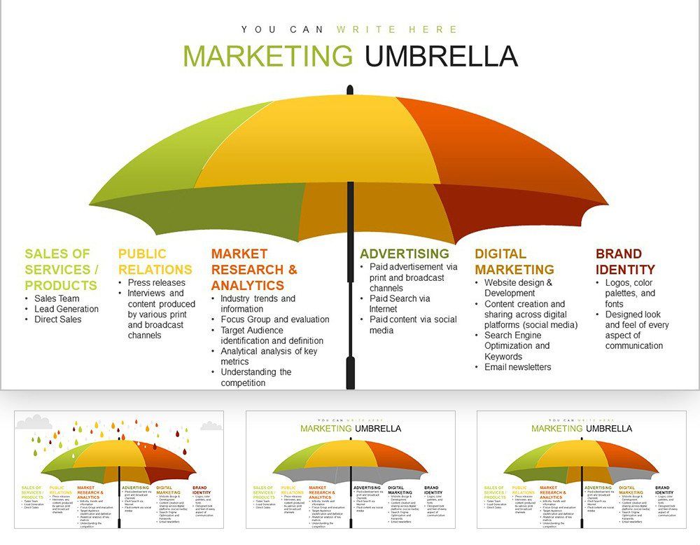 Marketing Umbrella Keynote charts
