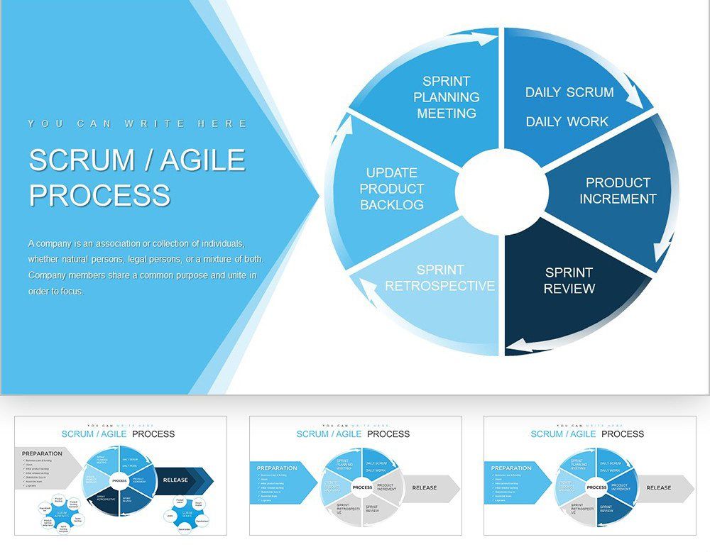 Scrum Agile Process Keynote Charts: Boost Projects