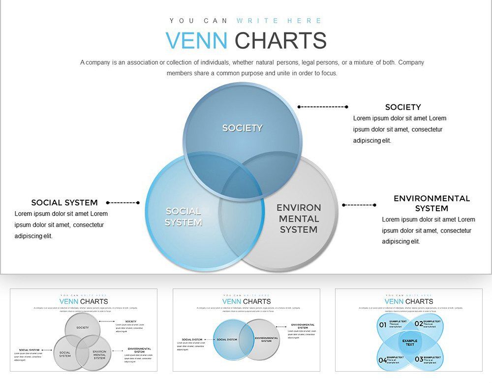Venn Problem Solving Keynote Charts: Boost Analysis
