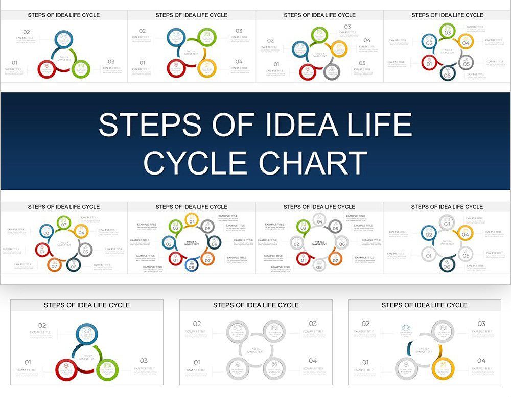 Steps Of Idea Life Cycle Keynote charts | ImagineLayout.com