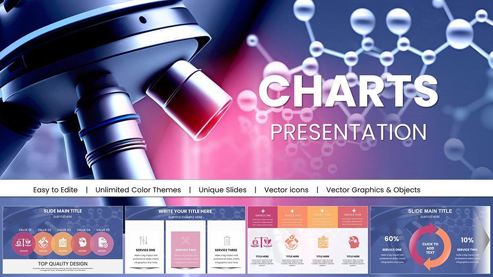 Microbiology Microscope Charts Template for Keynote Presentations