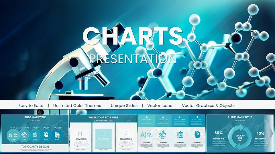 Chemical Charts Keynote Template for Science Pros