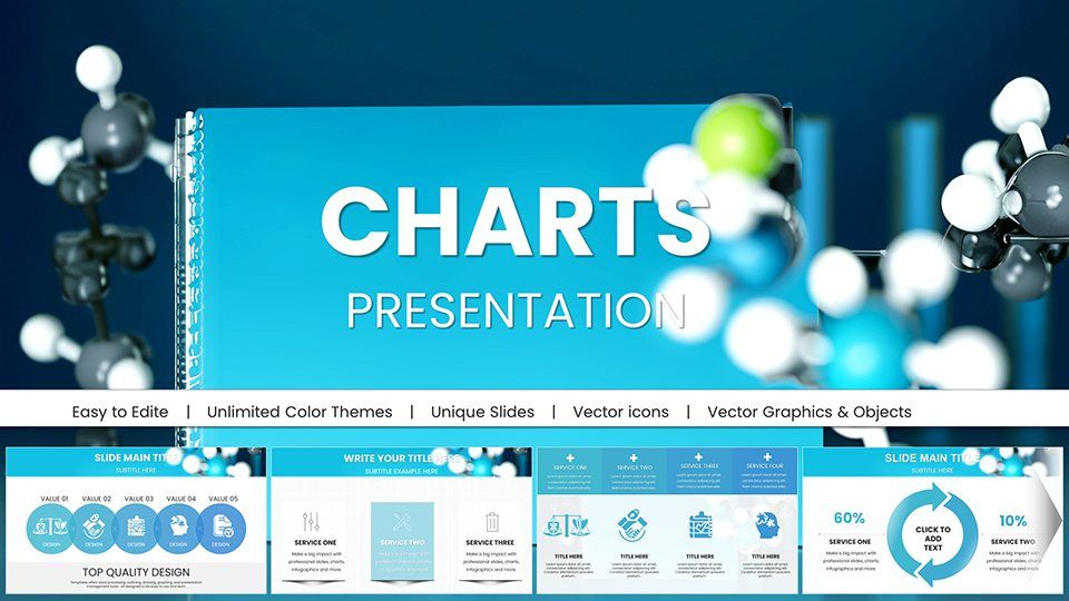 Biomedical Charts Keynote Template for Science Pros