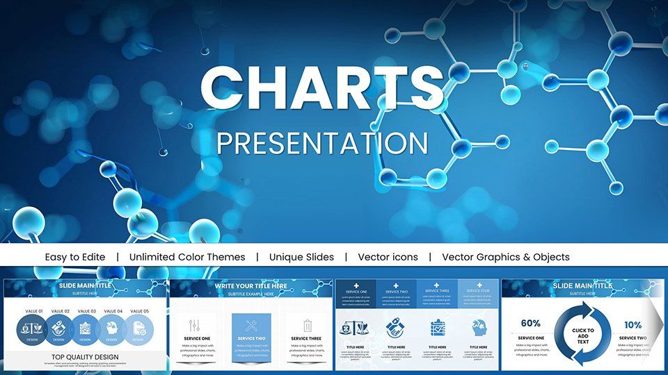 Chemical Molecules Keynote Template for Education