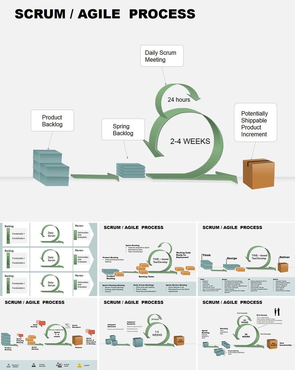 3D Scrum Agile Process Keynote diagrams