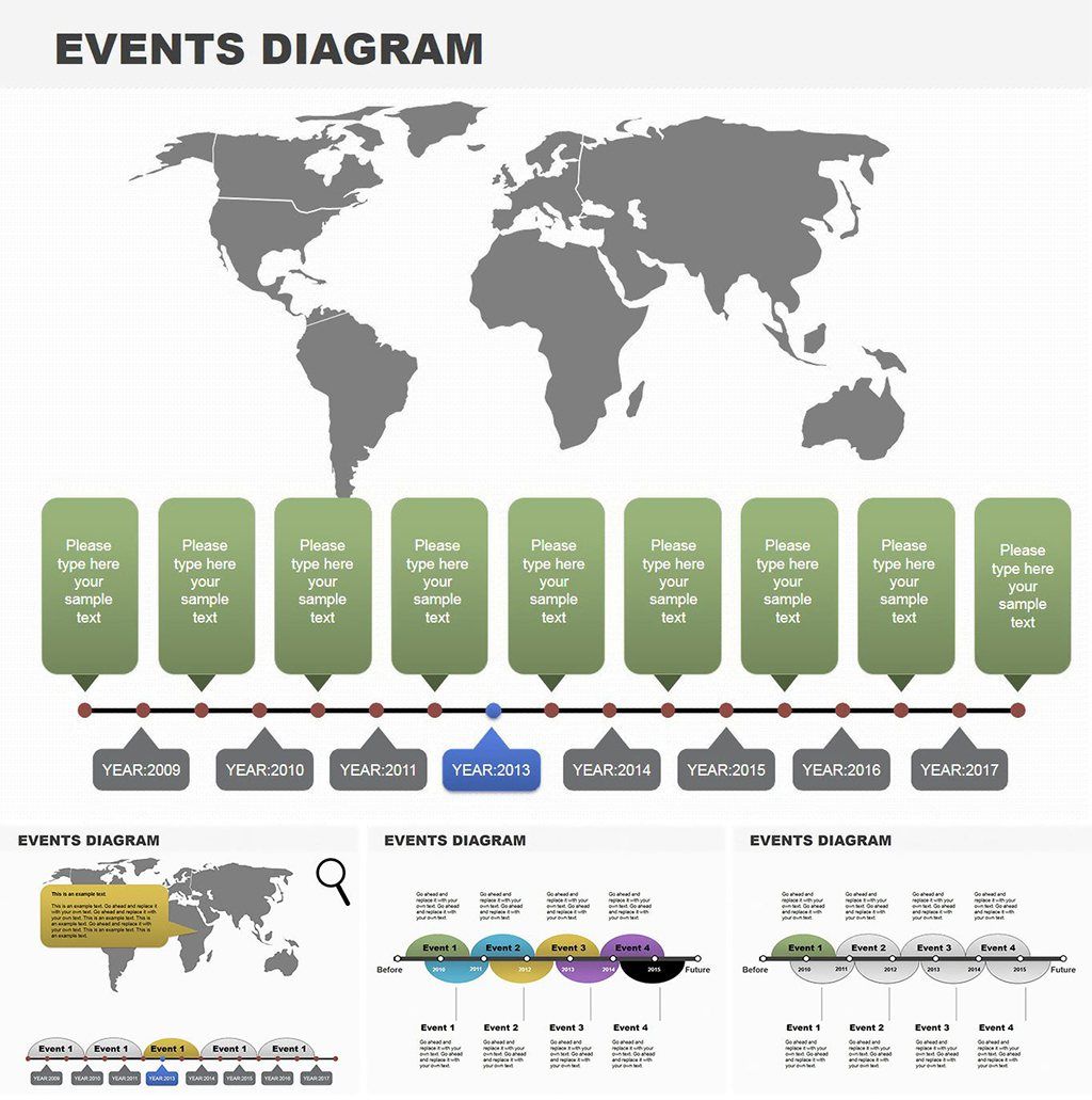 Map Events: Global Architecture Timeline Keynote