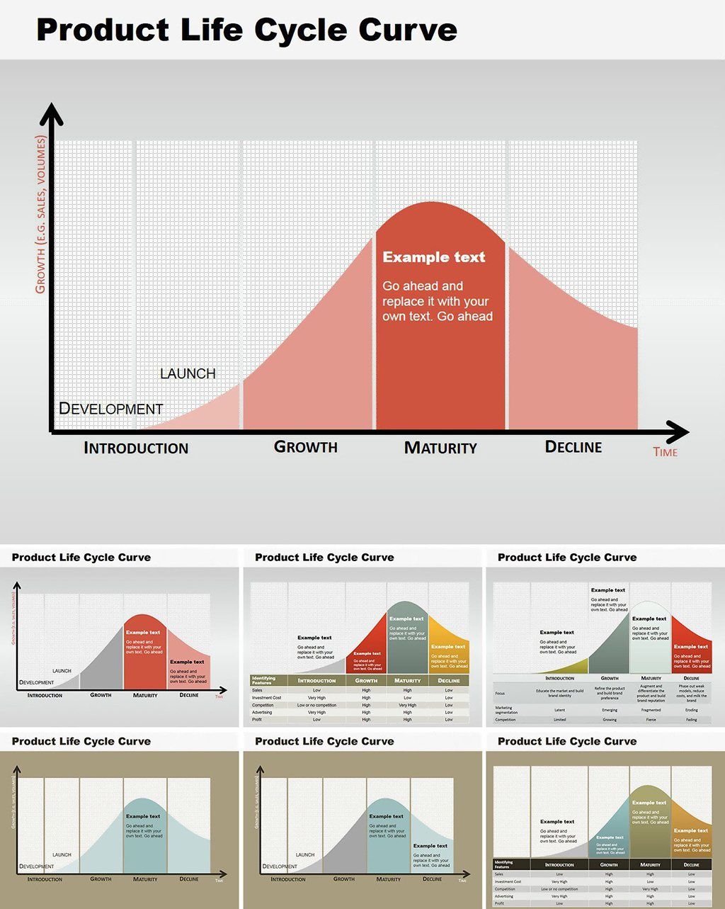 Product Life Cycle Curve Keynote Template