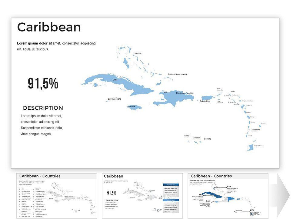 Caribbean Keynote Maps Template