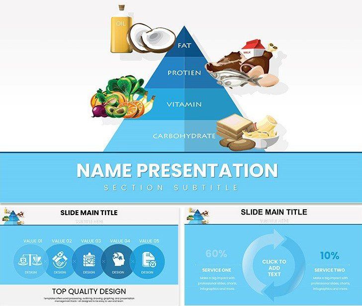 Healthy Food Pyramid Keynote Template for Nutrition Talks