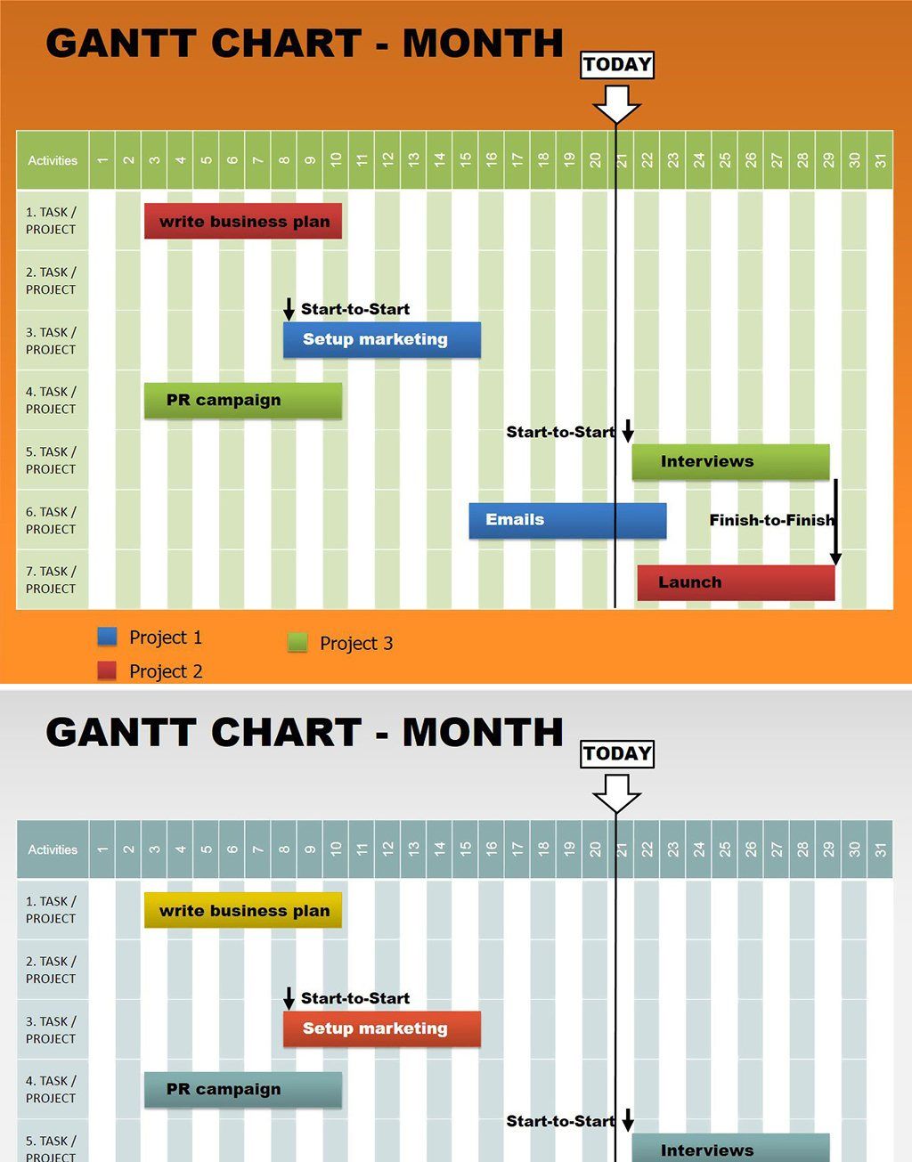 Month Gantt Free PowerPoint Charts Template for Presentation