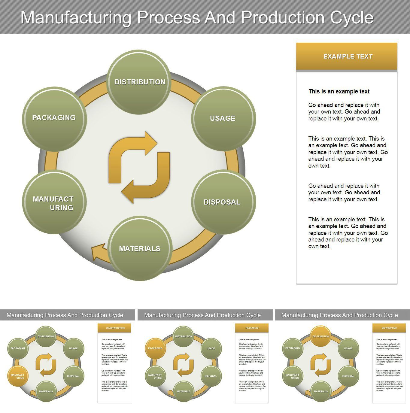 Manufacturing Process and Production Cycle PowerPoint Charts Template