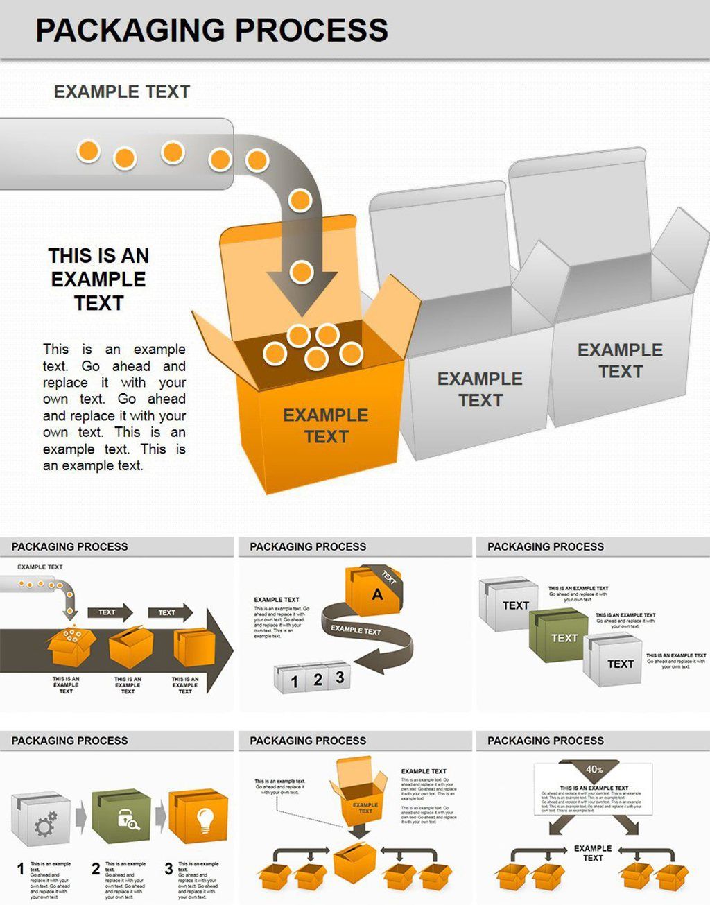 Packaging Process PowerPoint Charts Template - Download PPTX