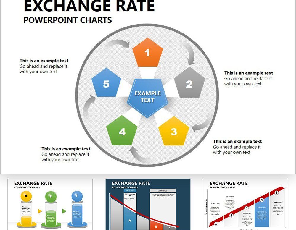 Exchange Rate PowerPoint Charts Template - Download Presentation PPTX