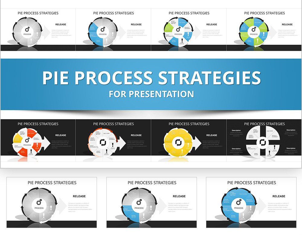 Pie Process Strategies PowerPoint Charts Template - Presentation PPT