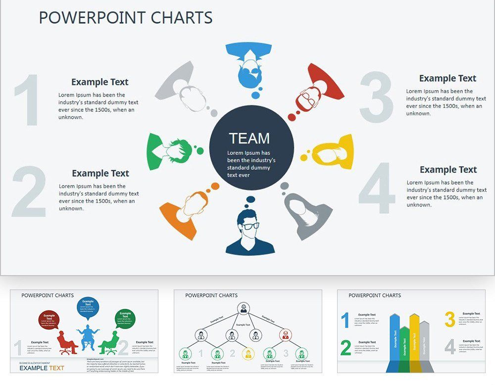 Organizational Behavior Charts PowerPoint Template