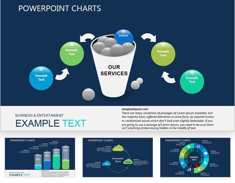 Financial Analysis PowerPoint Charts Template