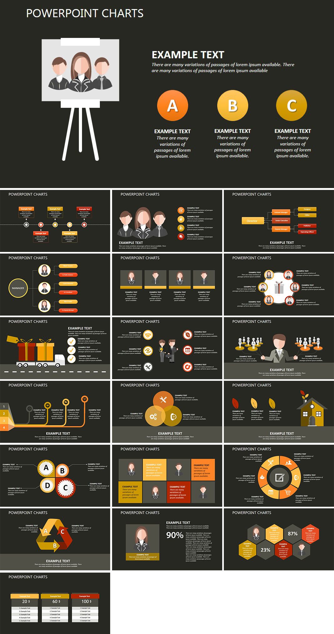HR Employee Analytics PowerPoint Charts