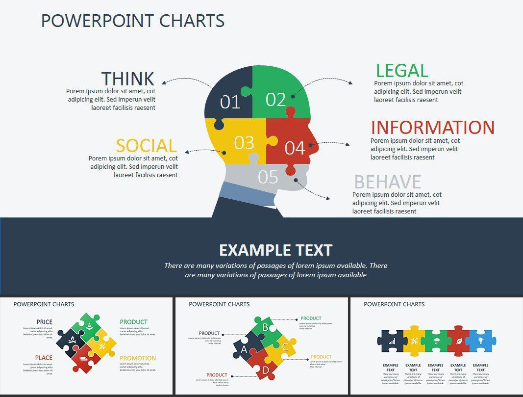 Human Factor PPT Charts: Custom Pro Designs