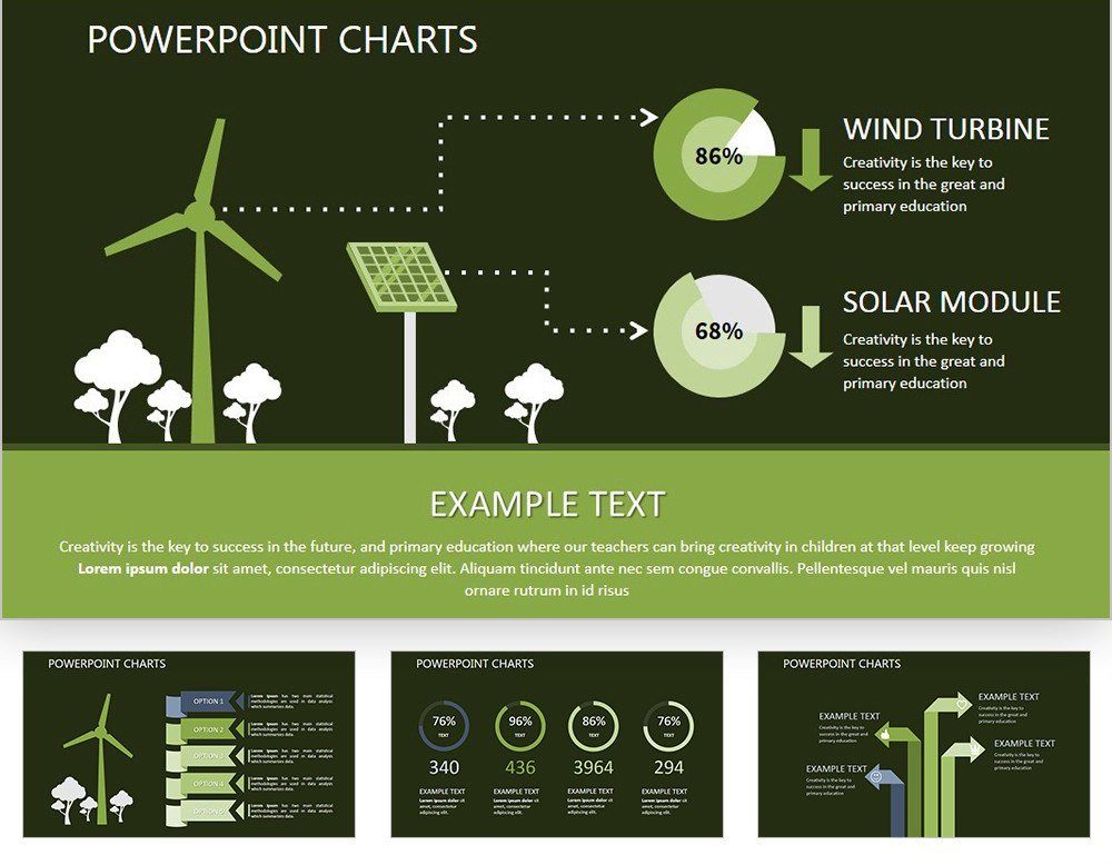 Renewable Energy Sources PowerPoint Charts Template