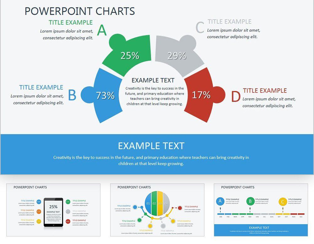 User Experience PowerPoint Charts Template