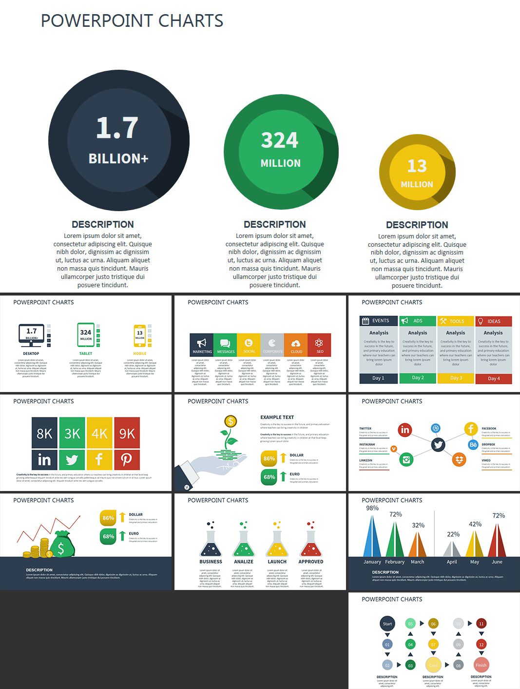 Money Supply PPT Charts: Engaging Financial Tools