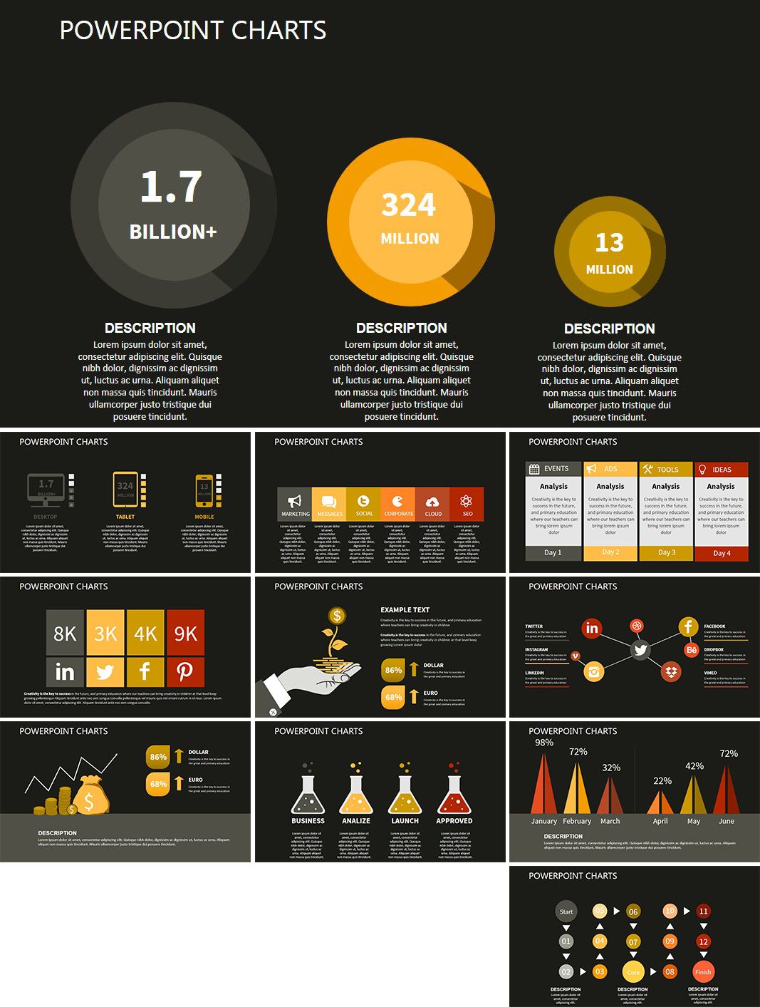 Money Demand PowerPoint Charts - Infographic Template Download