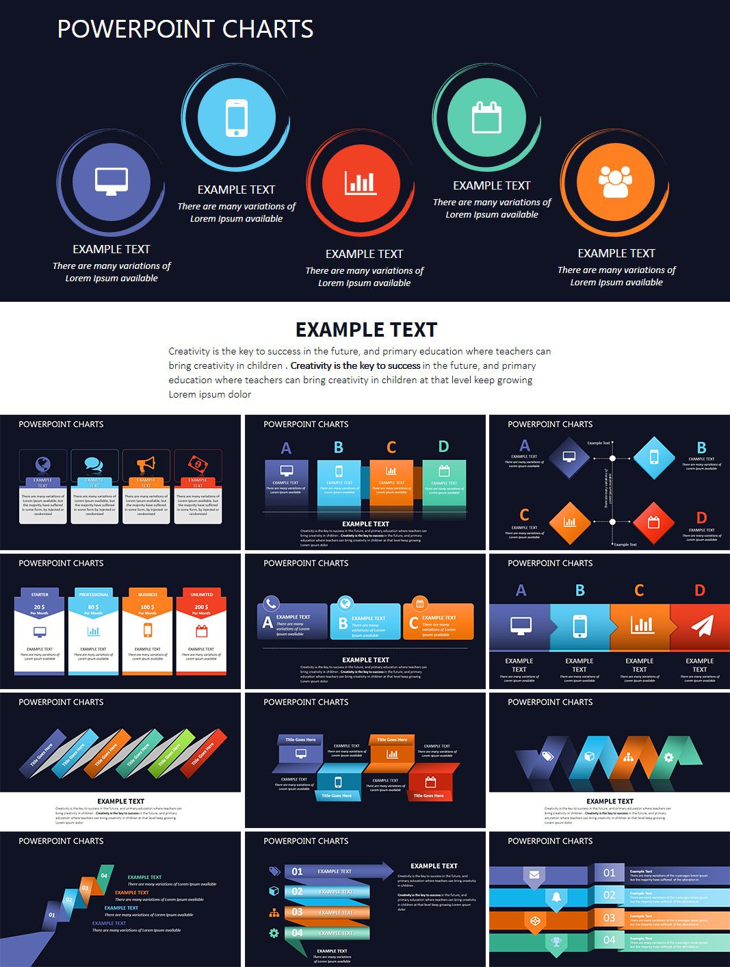 Decisiveness PowerPoint Charts Template for Impactful Decisions