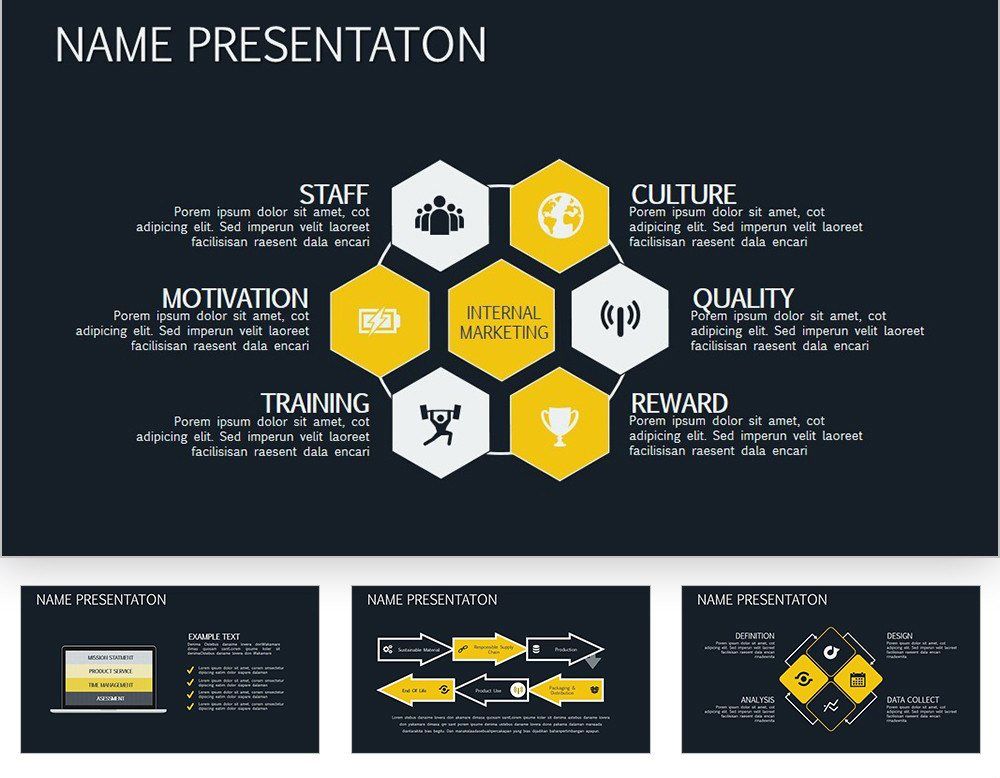 Market Development Animation PowerPoint Charts Template Download ...