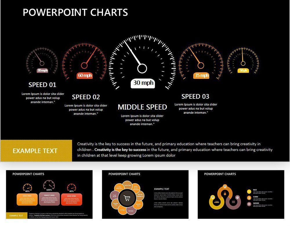 Innovative Perspective Meaning PowerPoint Charts Template