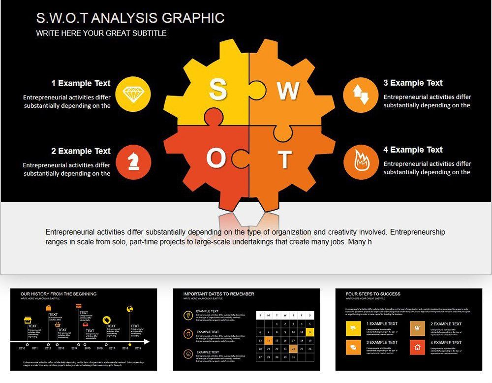 SWOT Analysis Graphic PowerPoint Charts Template