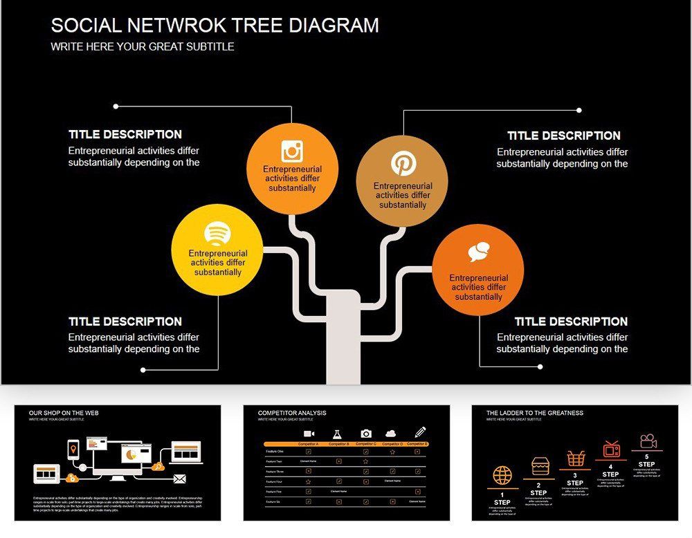 Social Network Tree PowerPoint Charts | Presentation Templates