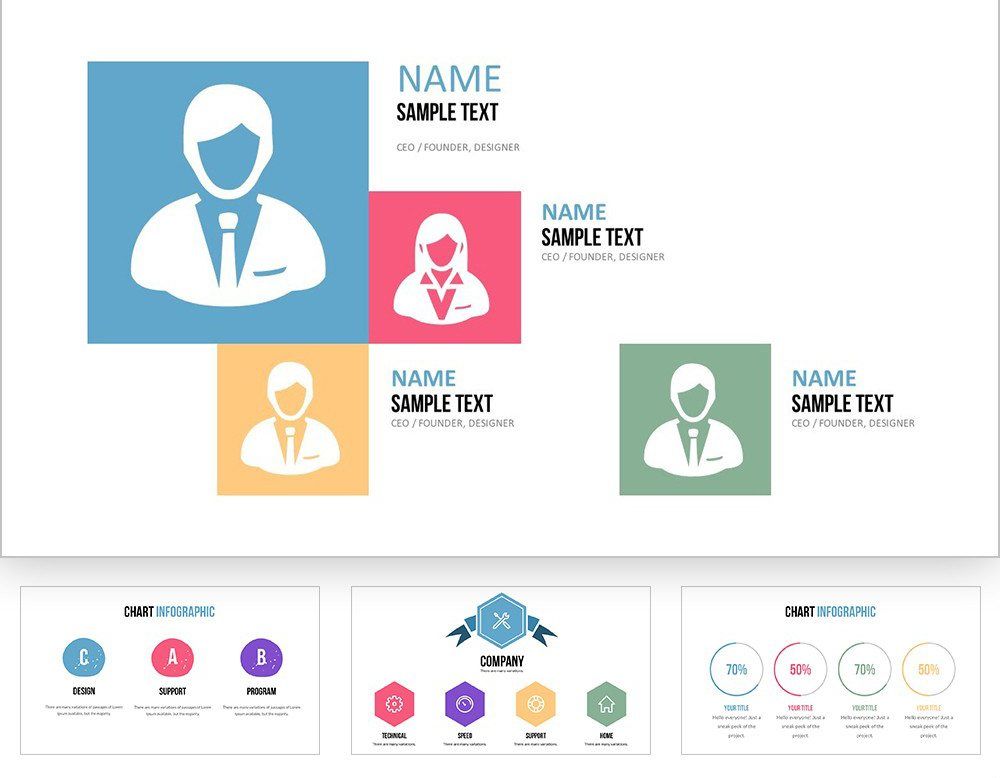 Animations Components PowerPoint Chart Presentation