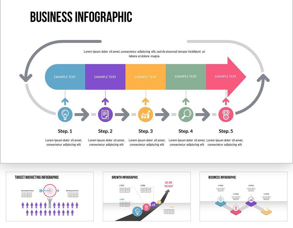 Business Marketing PowerPoint Charts: Drive Profits