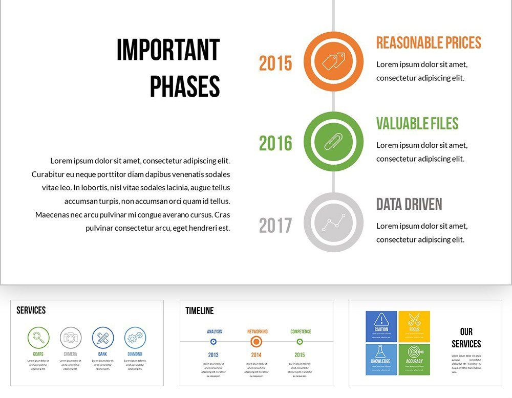 Important Information PowerPoint Chart Template
