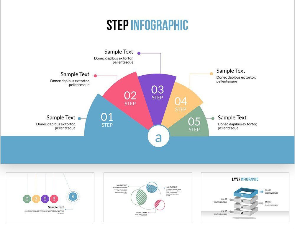 Step & Cycle Infographic PowerPoint Template - 22 Slides
