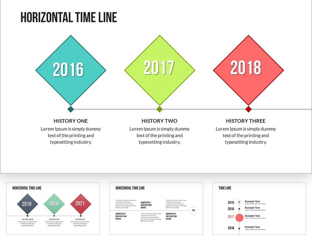 Comprehensive Timeline PowerPoint Charts Template