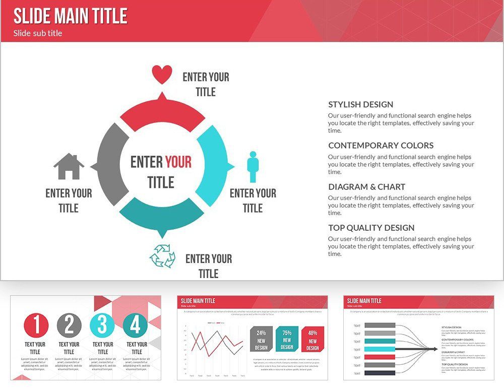 Economic Indicators Graphs: PowerPoint Template for Architecture Costs