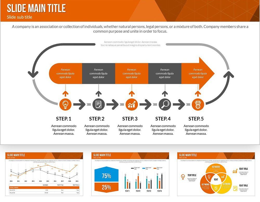 Interrelation Charts: PowerPoint Template for Complex Architectural Links