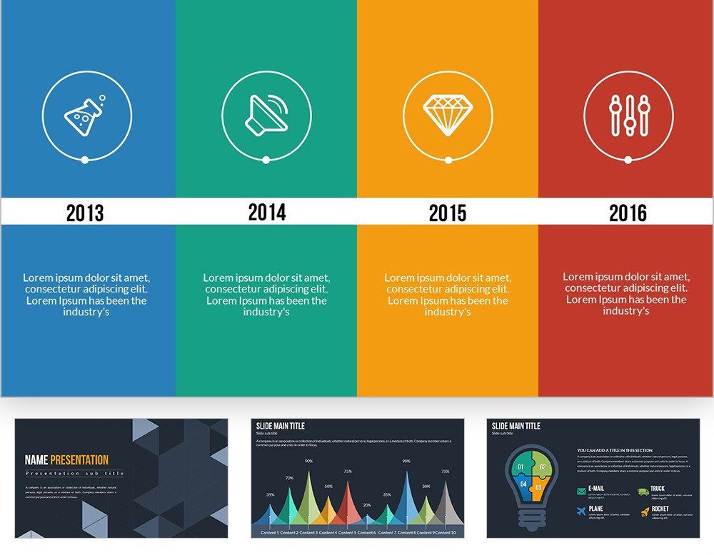 Research Methods PowerPoint Charts Template | Presentation Designs