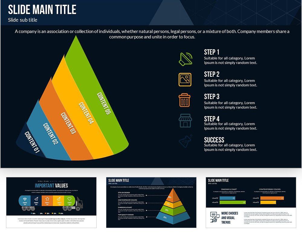Economic Trends PPT Charts Template - Pro Edition